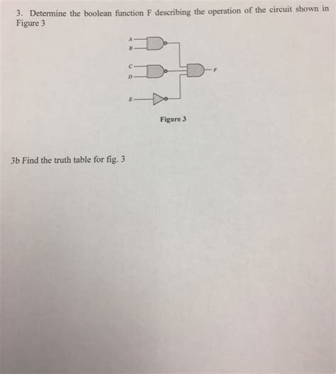 Solved Determine The Boolean Function F Describing The Chegg