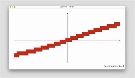 GitHub Pouyakary TextGraphic TextGraphic Is A Framework For Creating