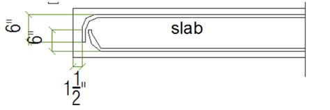 Slab Reinforcing Details Download Scientific Diagram