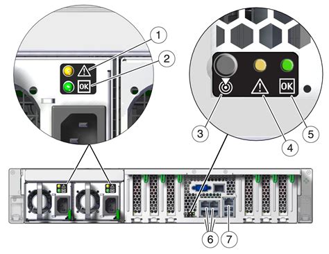 Rear Panel Controls And Leds Sparc T7 1 Server Service Manual