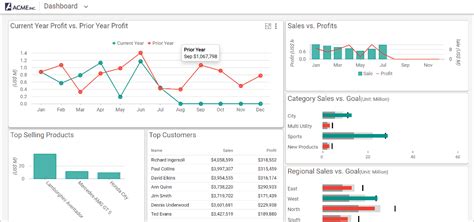 Componentone Aspnet Mvc Net Ui 컨트롤