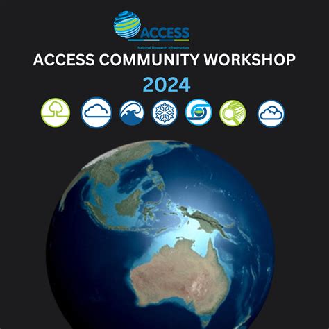 The Access Community Workshop Final Program Has Been Released Access Nri