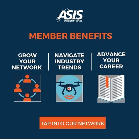 Asis International On Linkedin Become A Member Asis International
