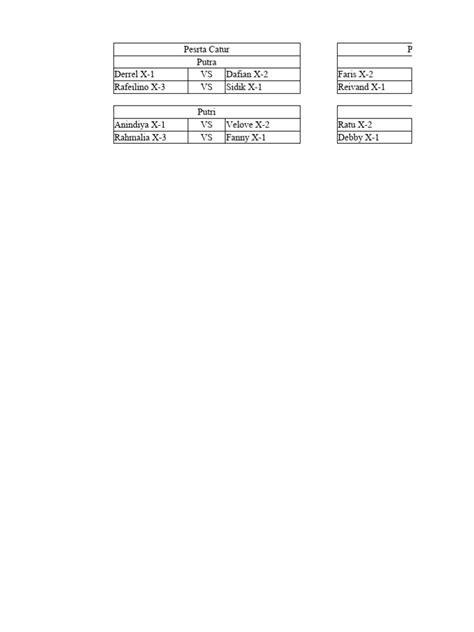 Kelas X1 Vs X2 Vs X3 Pdf