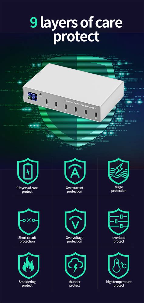 6 Port 140w Multi Usb Port For Iphone Huawei Xiaomi Samsung Qc3 0 Pd3 0