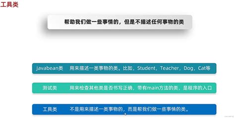 Java工具类示例：数组操作与学生年龄最大值查找 Csdn博客