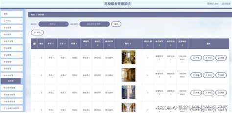 Python Django毕业设计高校宿舍管理系统（程序lw）用python设计一个宿舍管理系统要求能实现寝室信息的增加、删除、修改