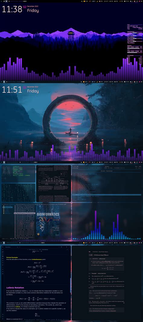 [i3 Gaps] Arch Config For Scientists R Unixporn