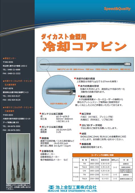 トピックス 池上金型工業株式会社
