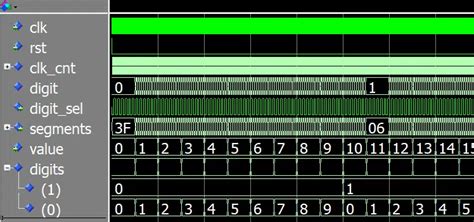 Dual 7 Segment Display Fpga Controller Vhdlwhiz