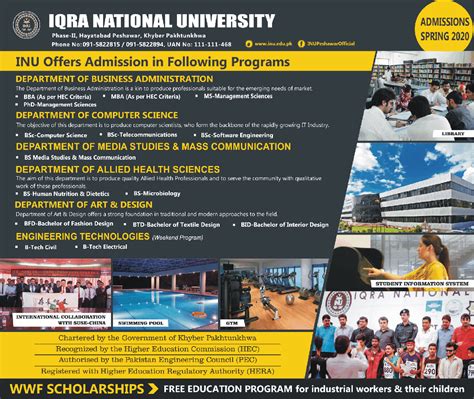 Iqra National University BS BSc MS MSc Admissions 2020