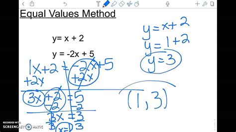 equal values method worksheet