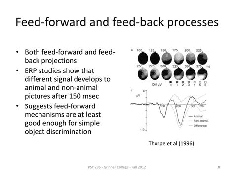 Ppt Object Vision 1 Powerpoint Presentation Free Download Id1981783
