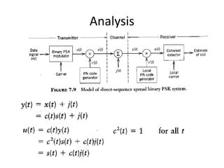 Spread Spectrum Modulation PPT