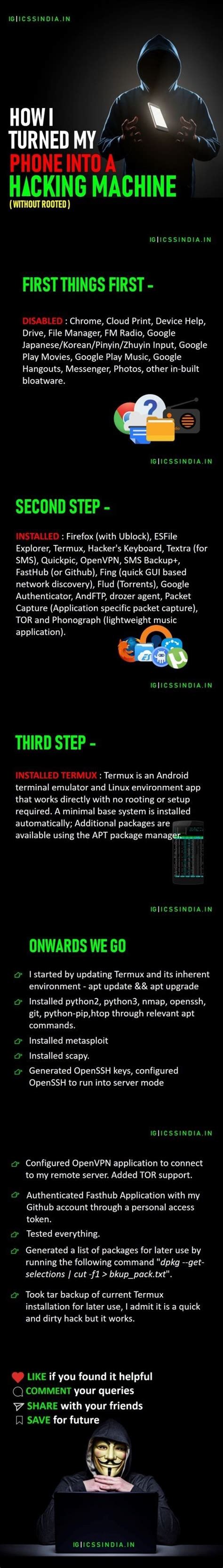 Pin By Kimmy Chalakee On For The Home In 2025 Useful Life Hacks Learn Computer Coding Life