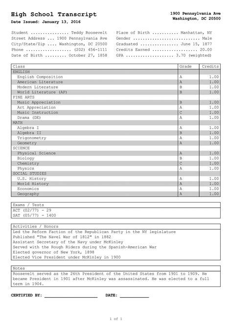 Sample Transcripts Artofit