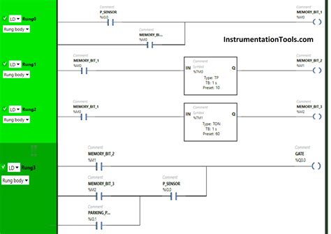 Automated Garage Gate Control Plc Ladder Logic