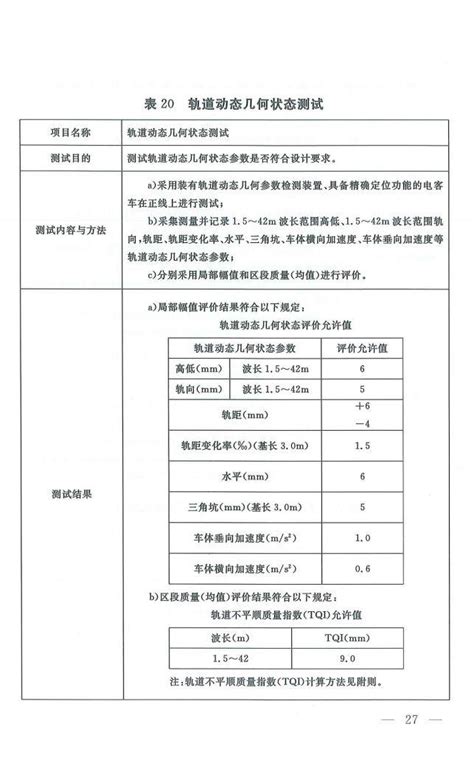 交通部办公厅印发城市轨道交通初期运营前安全评估技术规范 第1部分：地铁和轻轨交通部轻轨轨道交通新浪新闻