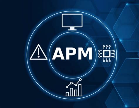 Assisting A Leading Apm Tools To Improve Their Customer Experience