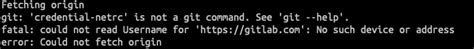 Cron How To Apply Git Fetch Through Netrcgpg File To Crontab Stack