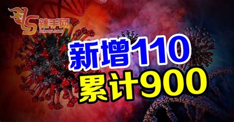 【新冠肺炎】我国累计确诊病例高达900宗 辣手网
