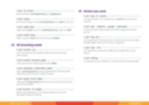 SOLUTION Git Cheatsheet For Github Gitlab Studypool