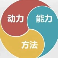 RxJava响应式编程教程从1到2的演变对比 CSDN文库