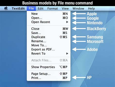 File Menu Another Dot In The Blogosphere