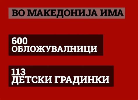 Малку статистика | Мотика