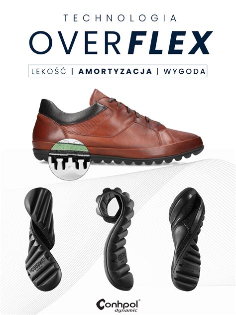 Technologia Overflex w obuwiu męskim co to takiego Konopka Shoes Blog
