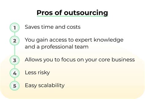 The Pros And Cons Of Outsourcing Software Development Intandem