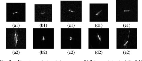 Figure 2 From Dynamically Self Training Open Set Domain Adaptation Classification Method For