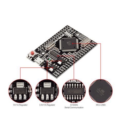 Mega Pro Compatible Arduino Dynamoelectronics