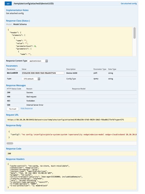 Sd Wan Rest Api Get Request Parameter With Slash Cisco Community