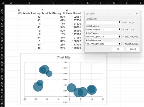 Quadrant Chart In Excel Top 10 4 Quadrant Chart Templates With Samples