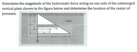 Solved Determine The Magnitude Of The Hydrostatic Force Chegg