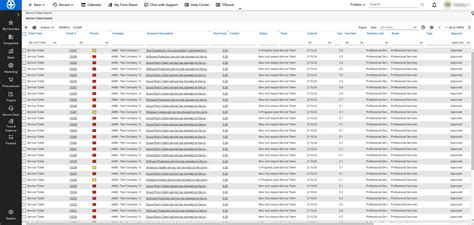 Connectwise Integration