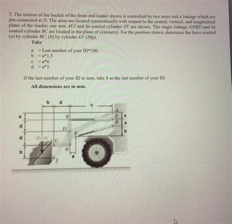 5 The Motion Of The Bucket Of The Front End Loader Chegg Com