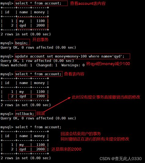 Mysql Csdn