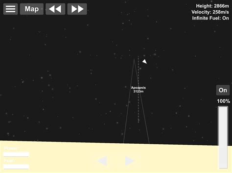 Thats How Orbit Works R SpaceflightSimulator
