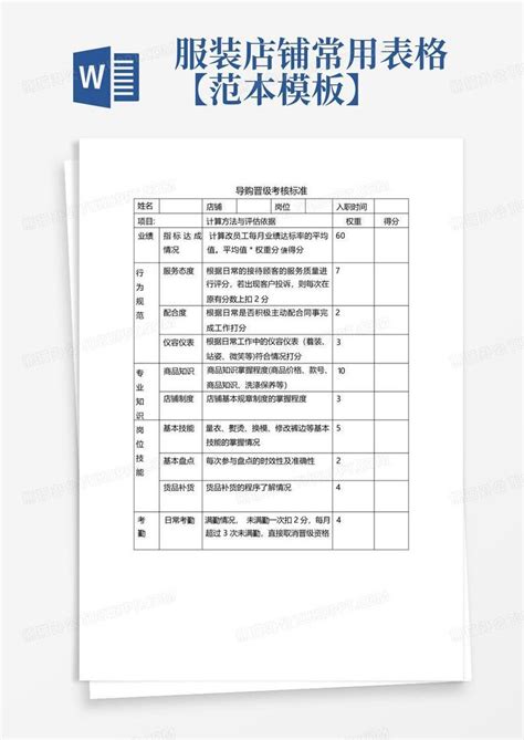 服装店铺常用表格范本 Word模板下载 编号lwnvxdjk 熊猫办公