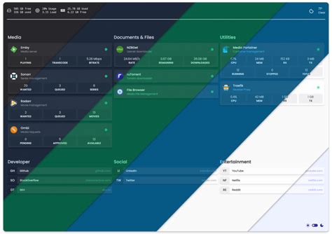 Self Hosted Roundup 19