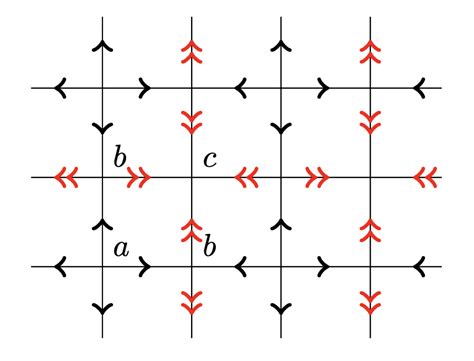 General Topology Why Universal Covering Space Of S2 Is Not R2