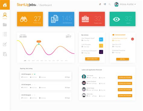Minimal Dashboard Design 2 Images Behance