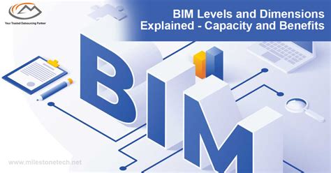Benefits And Capacity Of BIM Levels And Dimensions