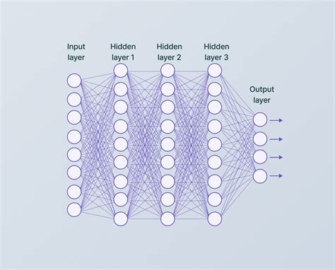 Tìm Hiểu Convolutional Neural Network Và Những ứng Dụng Thực Tế