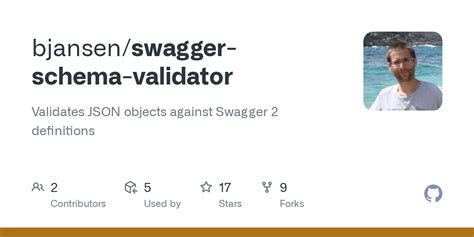 Github Bjansen Swagger Schema Validator Validates Json Objects