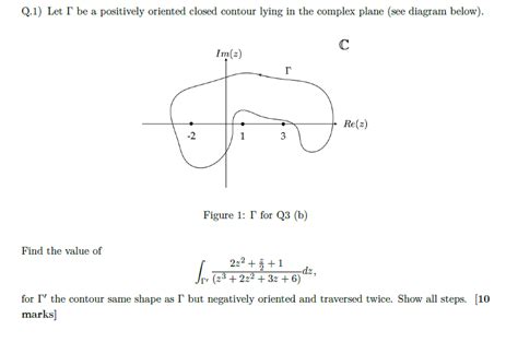 Solved Q1 Let Γ Be A Positively Oriented Closed Contour