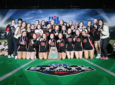 Uil State Cheer Results