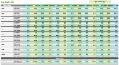 Mortgage Comparison Spreadsheet Excel — Db